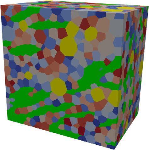 An Example Microstructure Generated By MicroStructPy The Large Grains