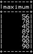 Row Wise Mean Sum Minimum And Maximum In Pyspark Datascience Made Simple