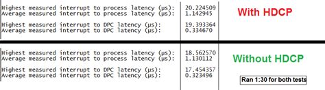 Feature Suggestion Disable Hdcp Techpowerup Forums