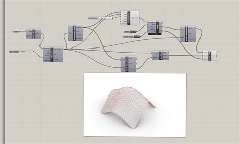 Circle Packing On A Surface Example Kangaroo Mcneel Forum