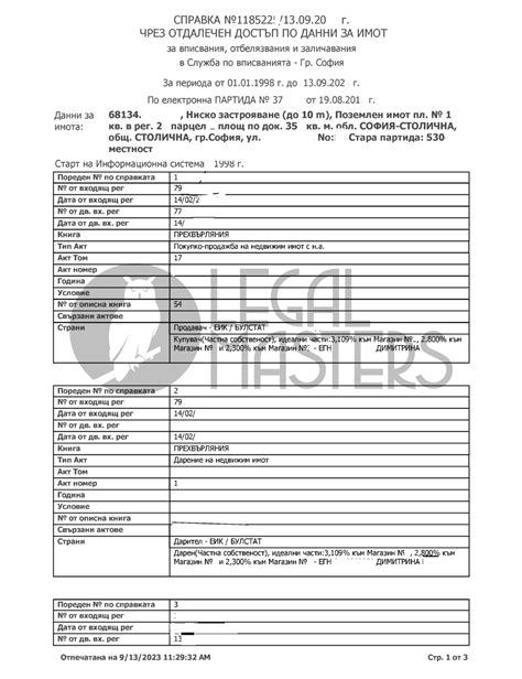 Справки от имотен регистър Legalmasters Bg