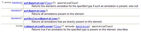 Java Enumeration And Annotation
