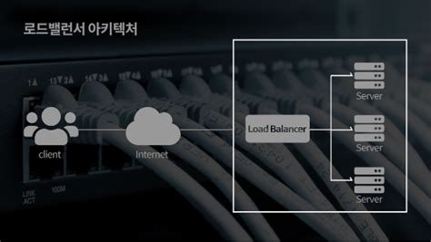 로드밸런서
