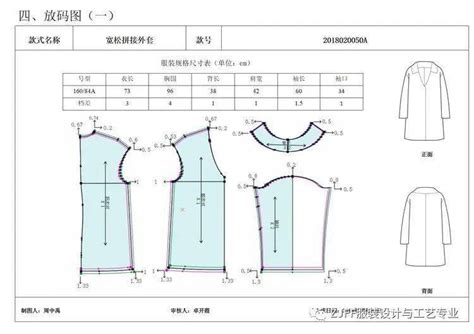 ZJFF服装设计与工艺专业女装样板设计与制作课程作业展 卓开霞