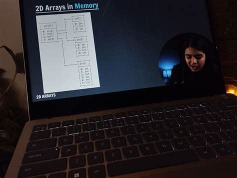 Sumeet Pandey On Linkedin Javalearning Codingjourney 100daysofcode