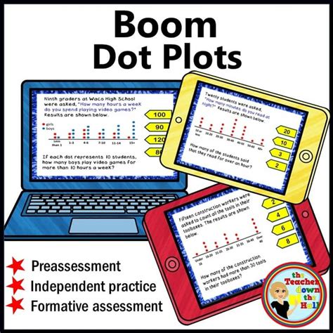 Data Analysis Bundle Digital Resource Bar Graphs Dot Plots Frequency