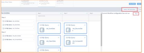 How To Retrieve And Save Data From Data View To Data Extension Sfmc
