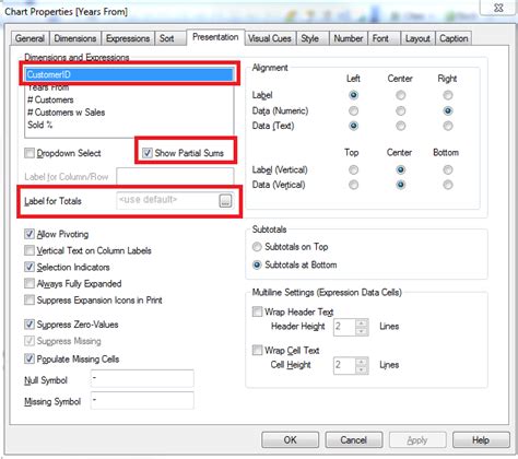 Solved Create Total Column In Pivot Table Chart Qlik Community 531063