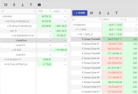 Sa Ccr Calculator By Everix