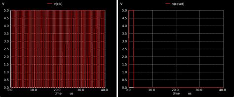 GitHub Inderjit Digital Sine Wave Generator This Repository Contains An Attempt To Mixed