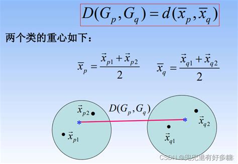Python层次聚类结果图如何分析 层次聚类分析spss结果分析mob64ca140b0bc8的技术博客51cto博客