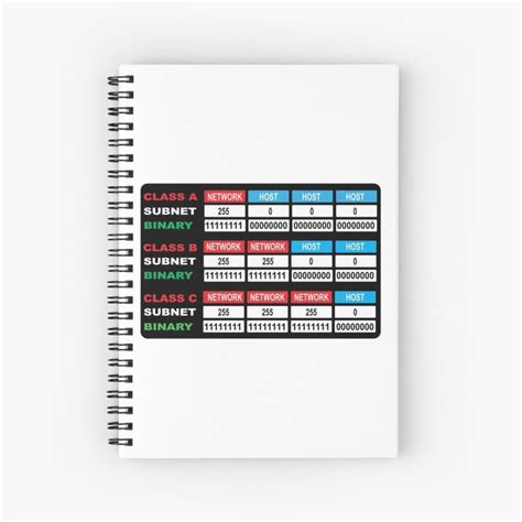 Computer Network Subnet Mask Classes Ip Subnetting Binary Journal For Sale By Clubtee