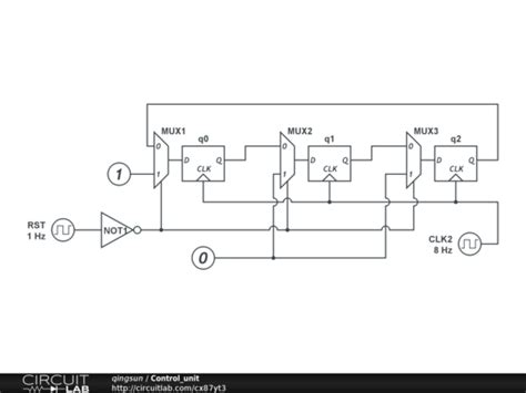 Controlunit Circuitlab