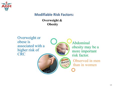Colonic Polyps And Its Follow Up Presentation Pptx