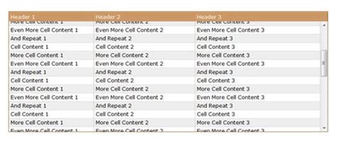 56 Pure Css Effects Javascript Alternatives Including Demos