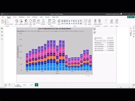 Hardik Parekh On Linkedin Powerbi Datavisualization Businessintelligence Analytics
