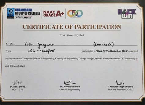 Yash Gangwar On Linkedin Hackathon Learningexperience Teamwork