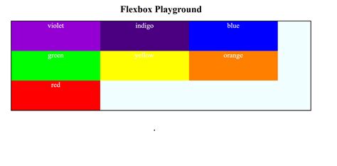 Html Why Is Flex Wrap Causing Gaps In Cross Axis When Set To Wrap Stack Overflow