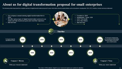 Digital Transformation Proposal For Small Enterprises Powerpoint Presentation Slides Ppt Slide