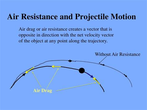 Ppt Projectile Motion Powerpoint Presentation Free Download Id2084603