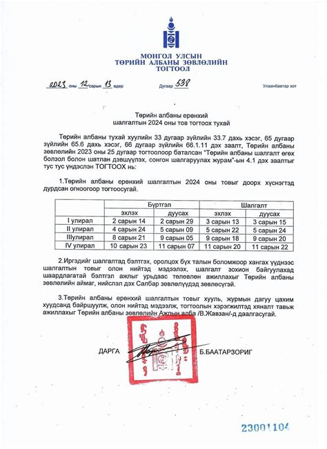 Өмнөговь ТӨРИЙН АЛБАНЫ ЕРӨНХИЙ ШАЛГАЛТЫН 2024 ОНЫ ТОВ