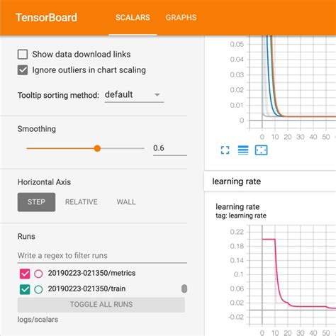 Maggie Albrecht On Linkedin Tensorboard Youtube Tutorial Visualize Ai Model Training Metrics