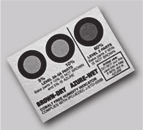 A Moisture Absorber With A Moisture Indicator Download Scientific Diagram