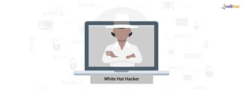 Ethical Hacking Career Salary Job Roles And Scope