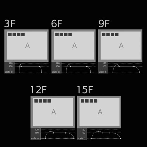 ゲームui演出 このサイト ゲームui演出 はアニメーションデザイナー用に管理人がuiアニメーションについてつらつら書くサイトです。