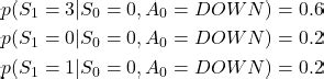 Clear Explanation Of The Value Function And Its Bellman Equation Reinforcement Learning