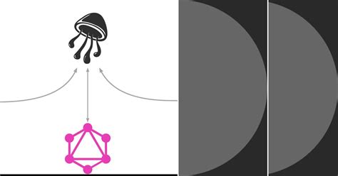 List Graphql Curated By Am P Medium