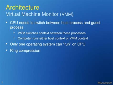 Ppt Architecture Virtual Machine Monitor Vmm Powerpoint Presentation Id3479693