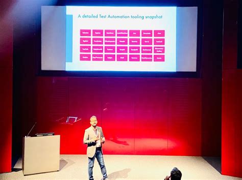 Hemanshu Chauhan On Linkedin Nationaldevopsconference Britishmuseum Conferences