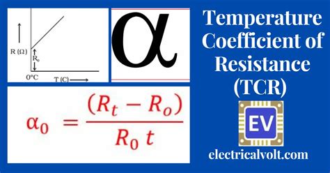 Temperature Coefficient Of Resistance Formula And Solved Problems