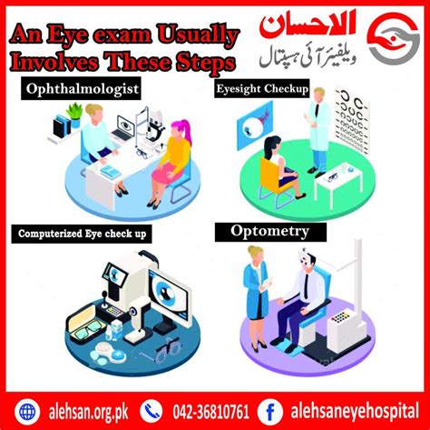 Sana Ullah Khan Posted On Linkedin