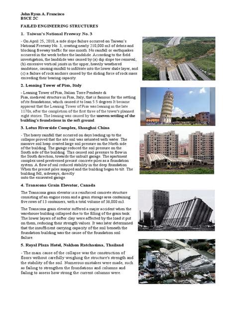 Failed Engineering Structures Pdf