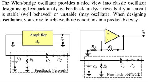 Wien Bridge Oscillator Download Scientific Diagram