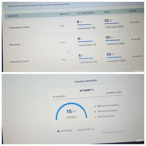 30daysofcodechallenge Nxtwaveteam Ccbpintensive Gayathri Miryala
