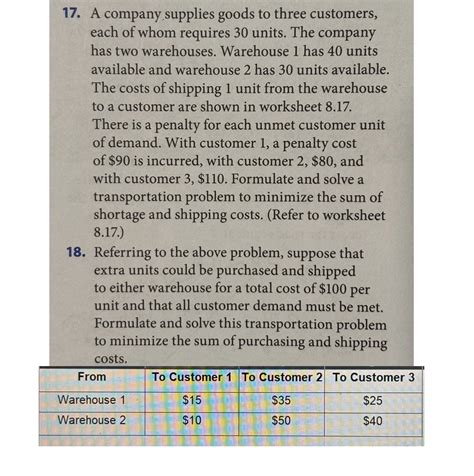Solved Solve Problem 18 ﻿using Linear Programming In Excel