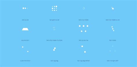React Loader And Spinner Progress Bar Examples Onaircode Progress