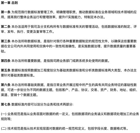 如何全面而深刻的理解数据标准？（理论 案例） 数据标准规范有哪些内容 csdn博客