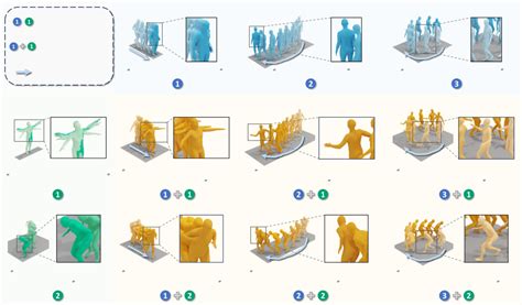논문 리뷰 Local Action Guided Motion Diffusion Model For Text To Motion
