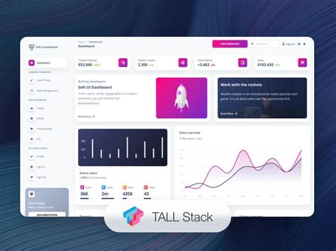 Laravel Soft UI Dashboard Free TALL Stack