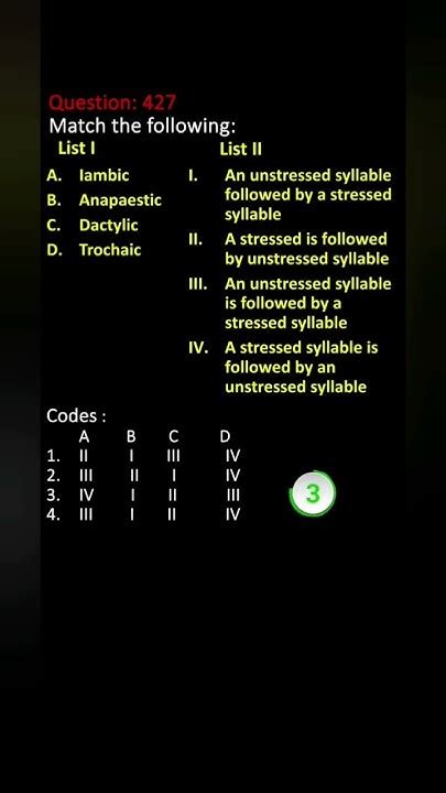 Ugc Net English Quiz Practice Day 86 Ugcnet Englishliterature