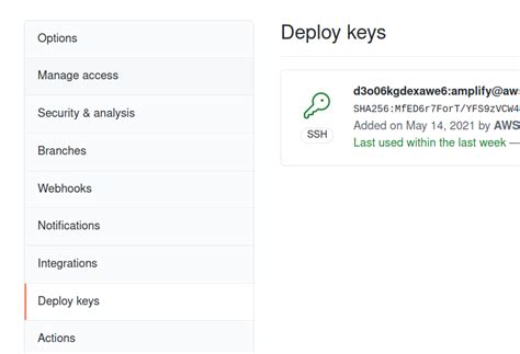 Reconnect Repository Should Insert Deploy Key To Github · Issue 1837 · Aws Amplifyamplify