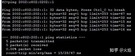 Ospfv3基本功能配置 知乎