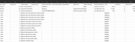 How To Build The Best Analytical SQL Report ByteScout