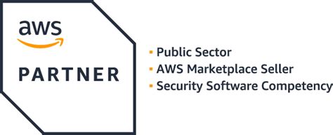 Appgate SDP For AWS Appgate