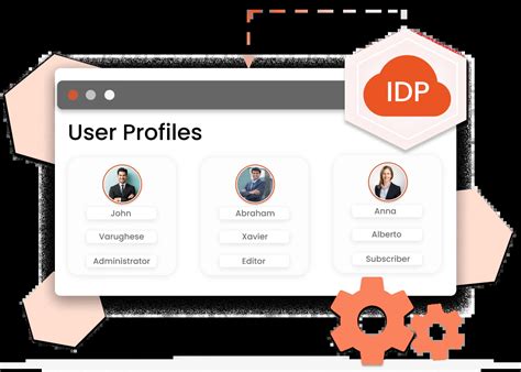 Wordpress Profile Picture Map Integration
