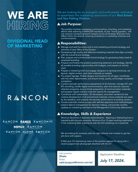 Mahfuz E Rabbani On Linkedin Job Marketing